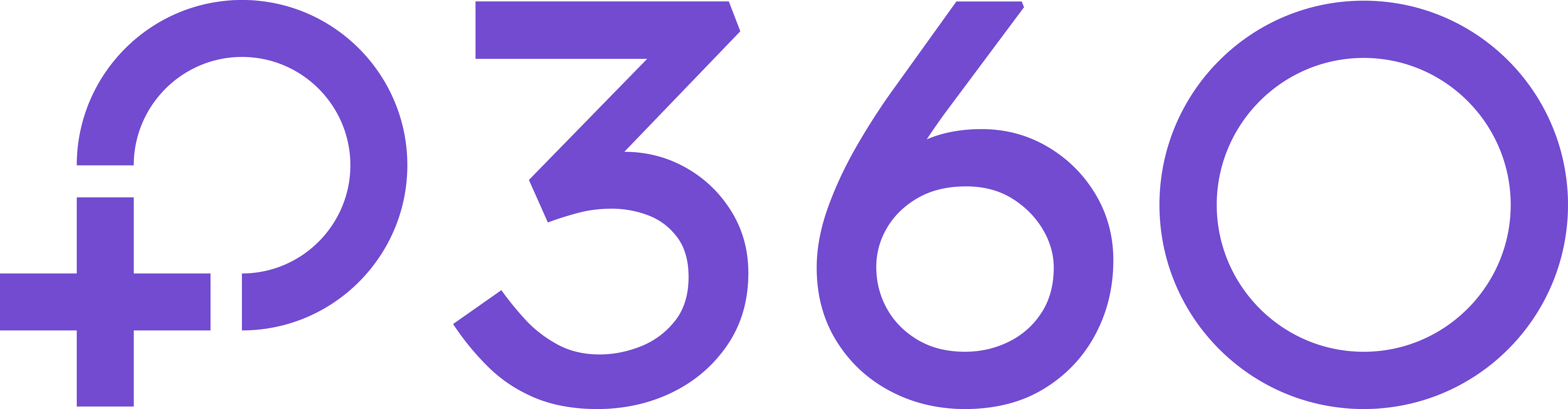 P360 Adds Advanced Artificial Intelligence Capabilities to its Sales ...