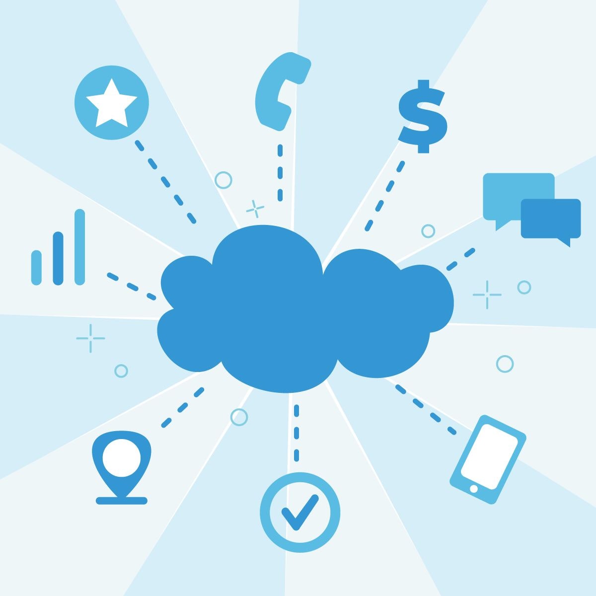 Salesforce Integration | Datafloq