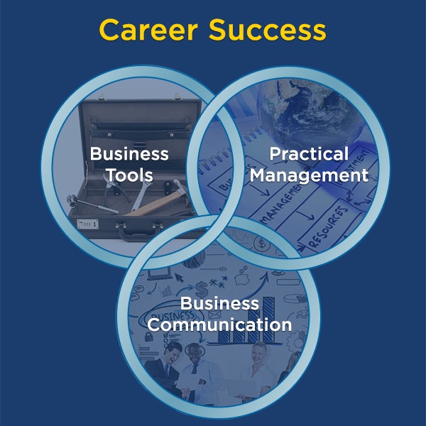 Career Success | Datafloq