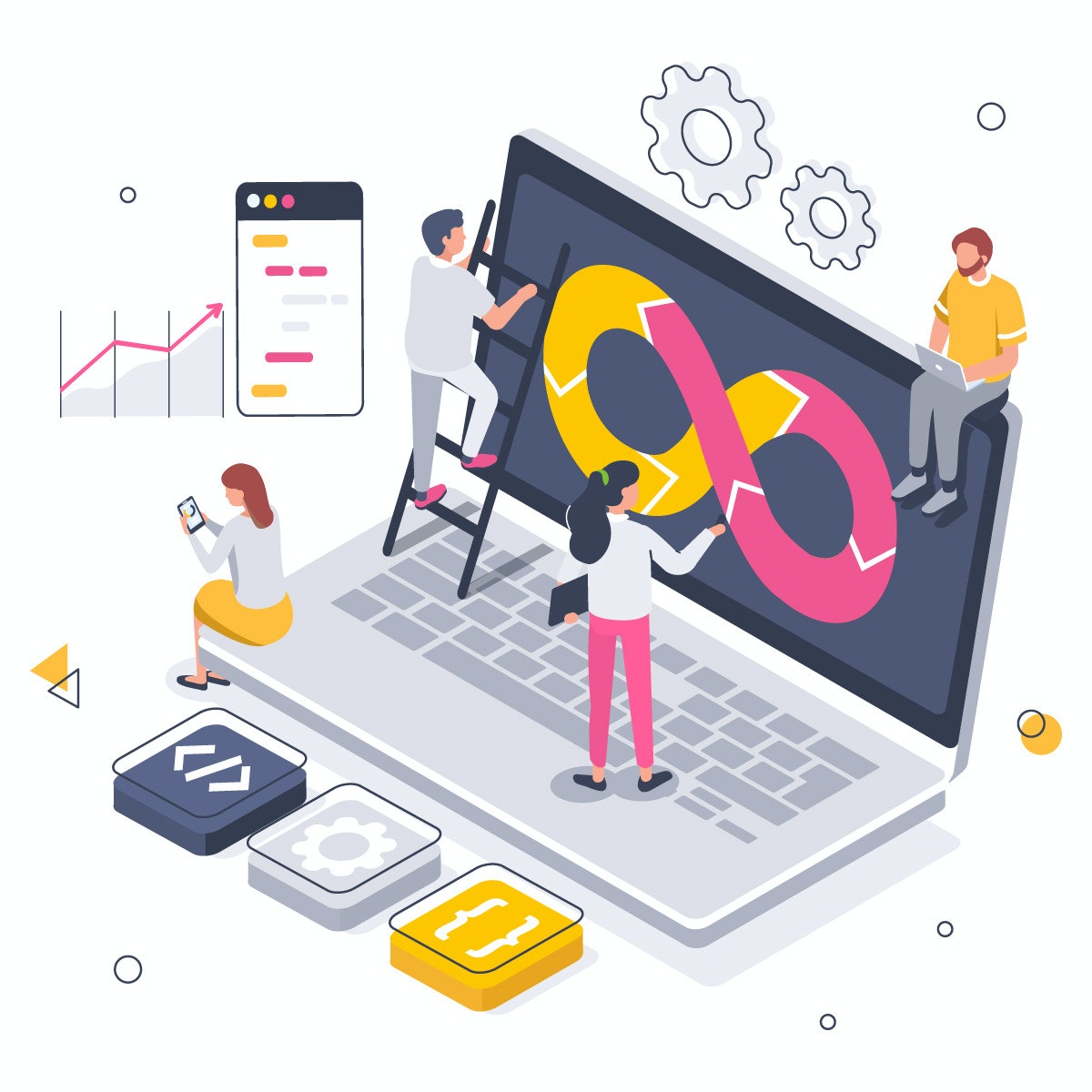 Continuous Integration and Continuous Delivery (CI/CD) | Datafloq