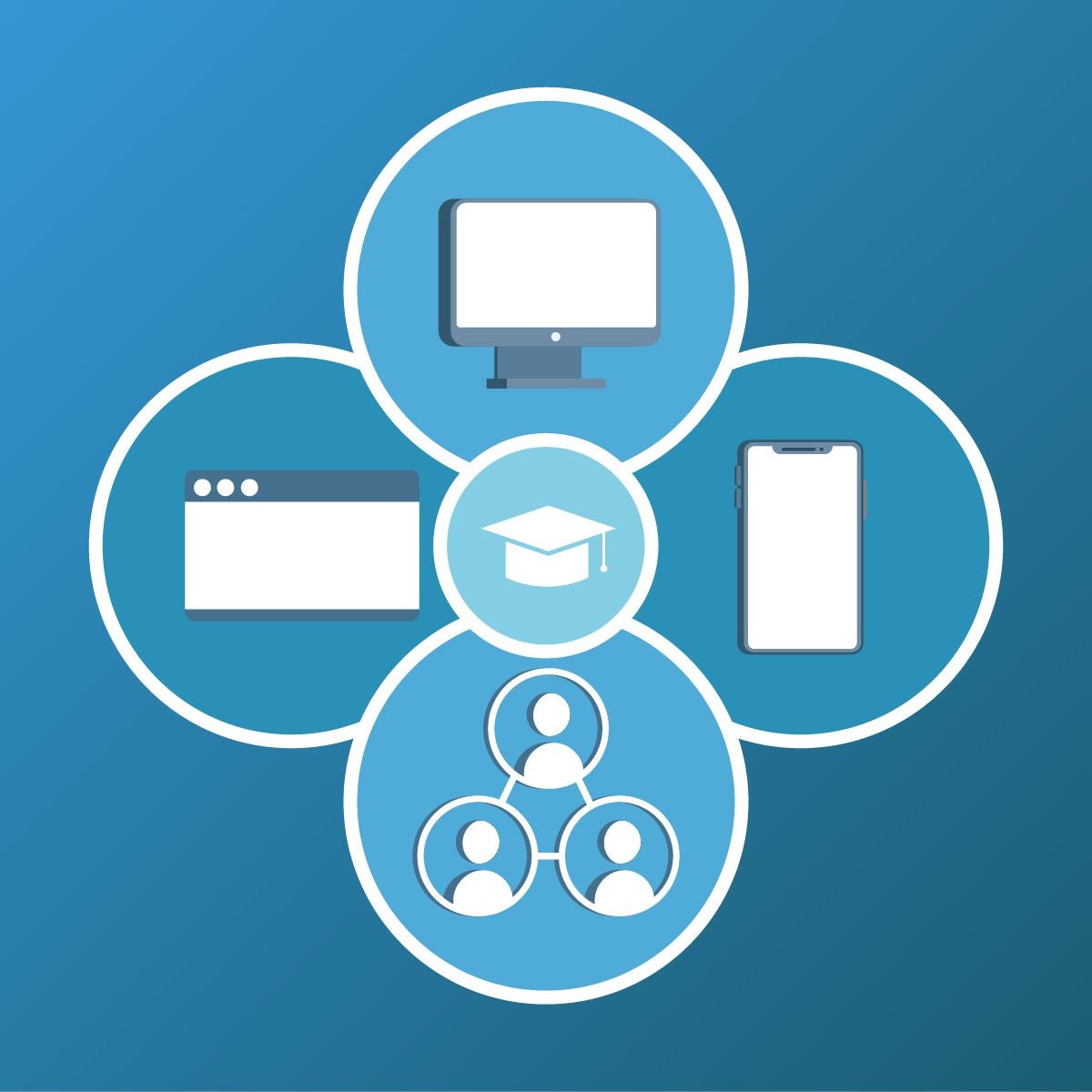 Emerging Trends & Technologies in the Virtual K-12 Classroom | Datafloq