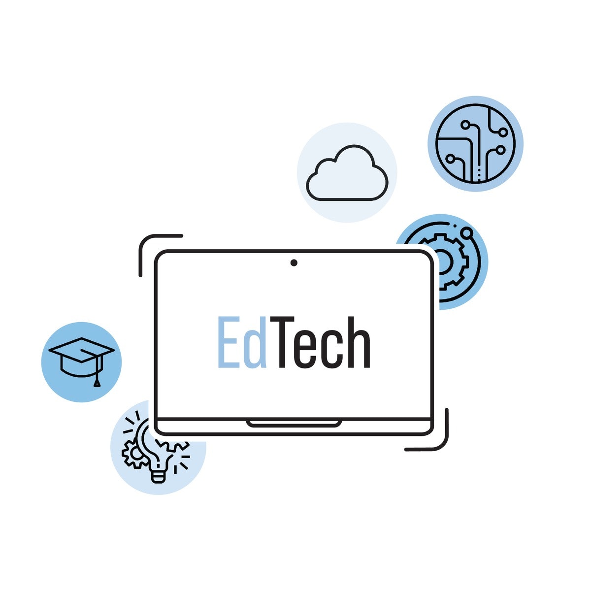 Introduction to EdTech | Datafloq