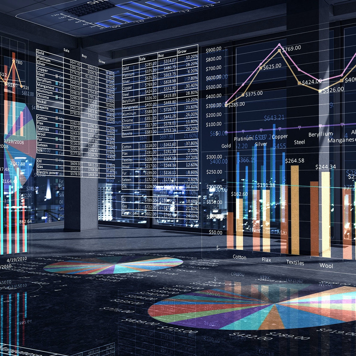 Introduction to Statistics | Datafloq