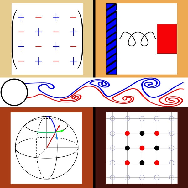 Mathematics for Engineers | Datafloq