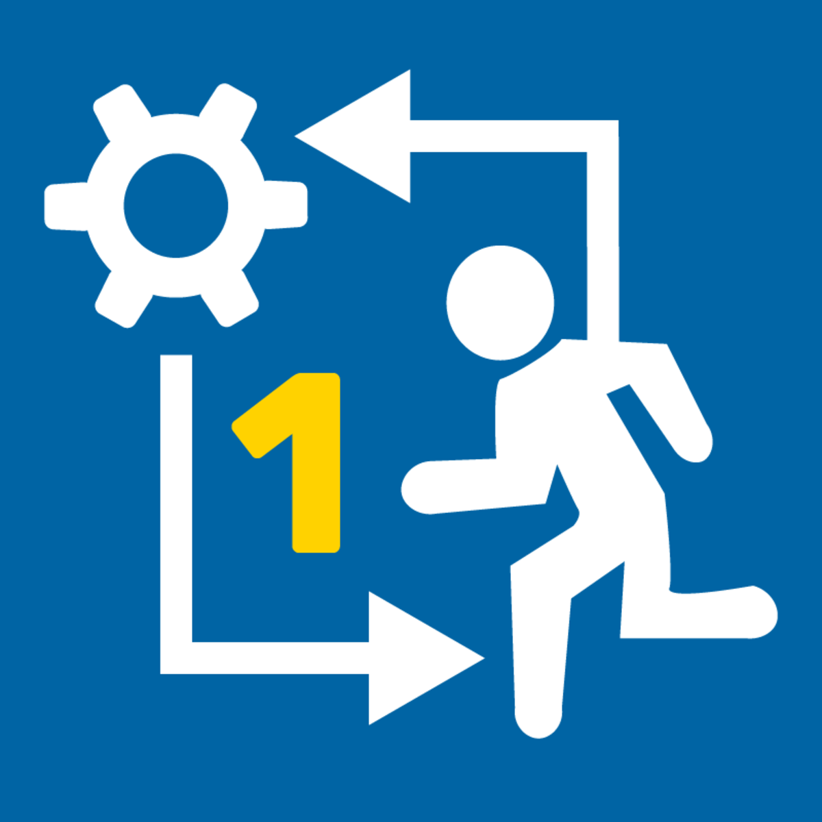 Project Execution | Datafloq