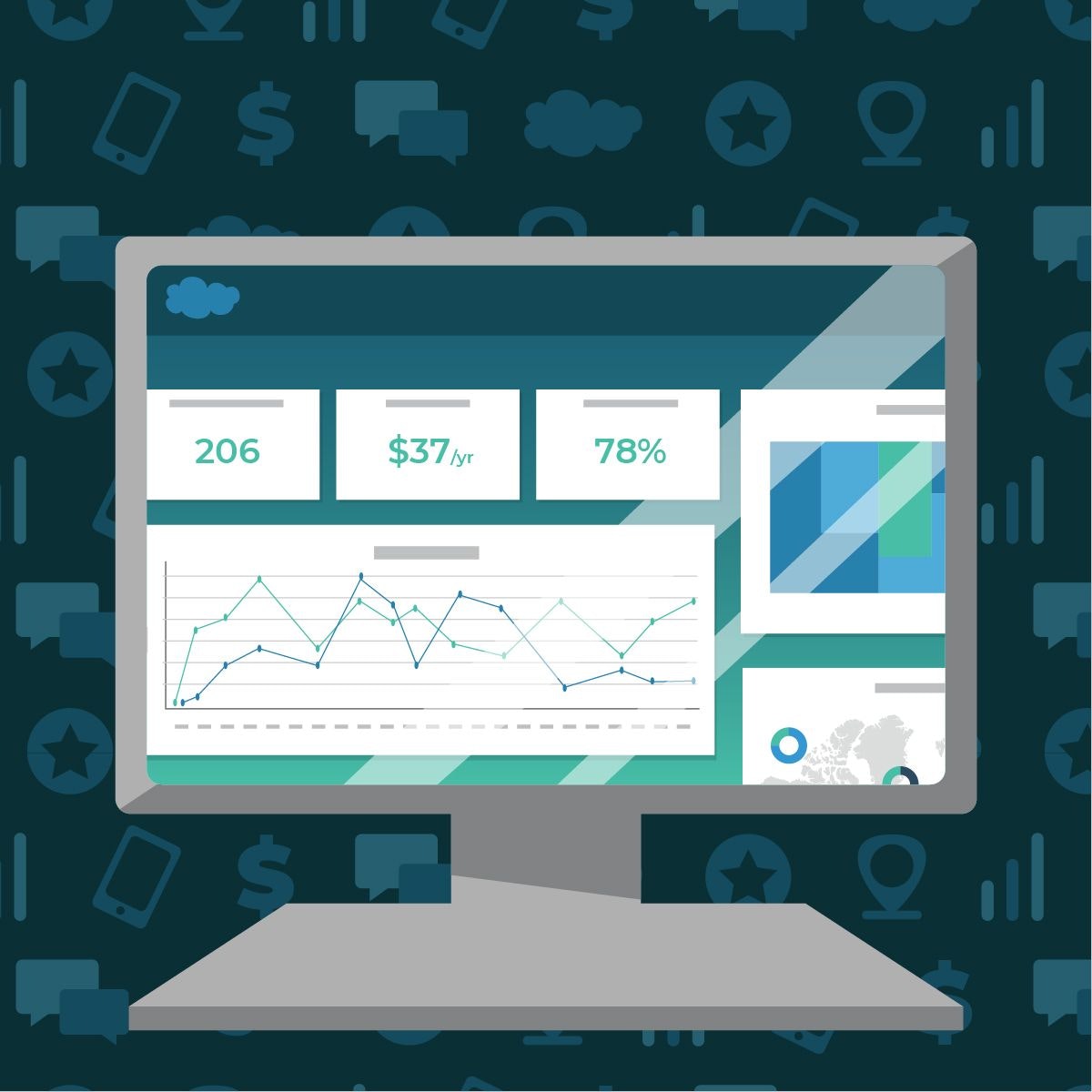 Salesforce Capstone: Organization Integration | Datafloq
