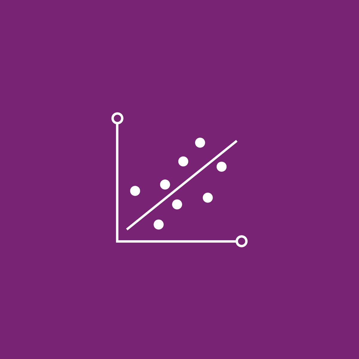 The Classical Linear Regression Model Datafloq