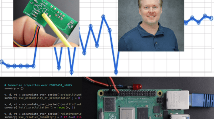 Powering your Home Projects with Raspberry Pi | Datafloq