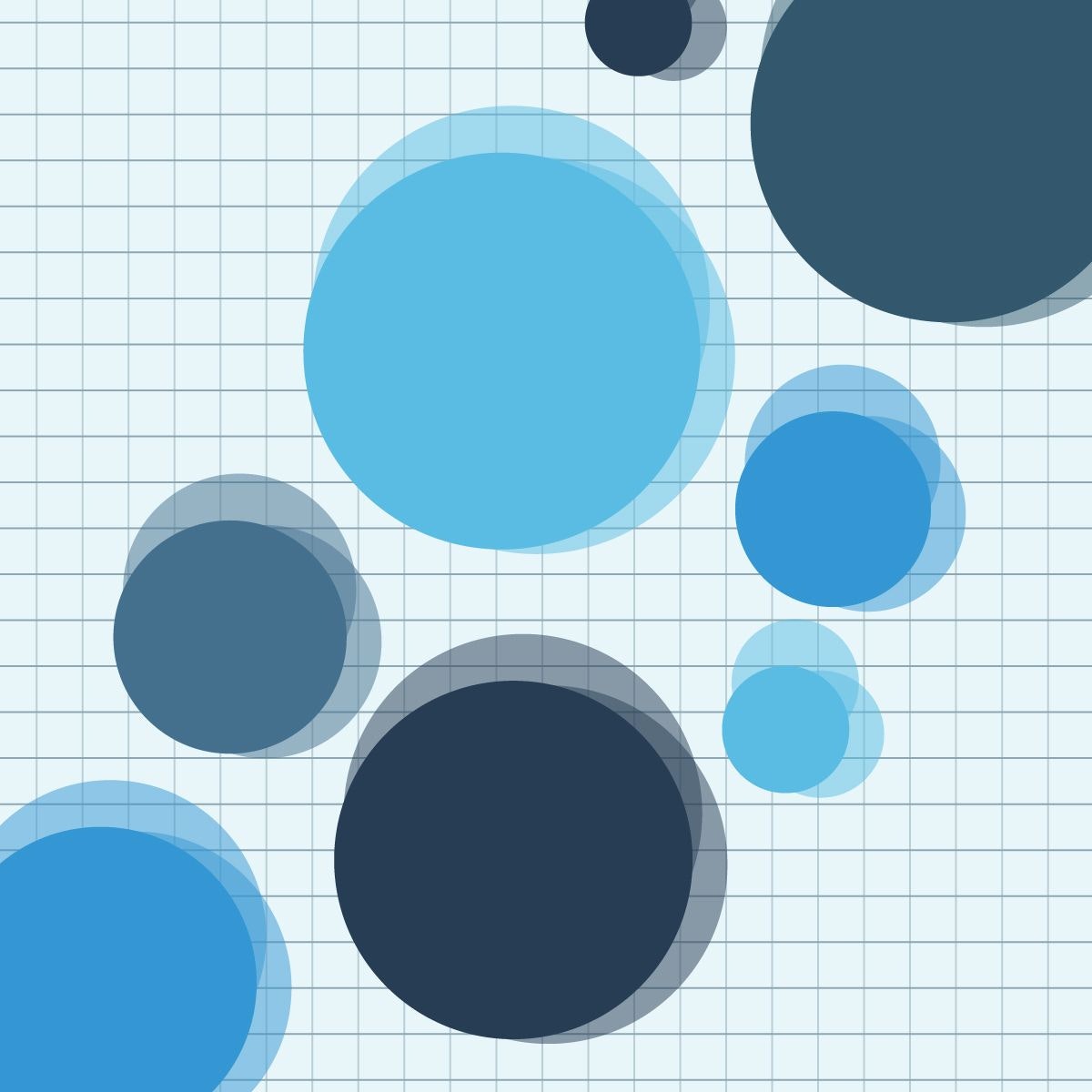 Cluster Analysis Association Mining And Model Evaluation Datafloq