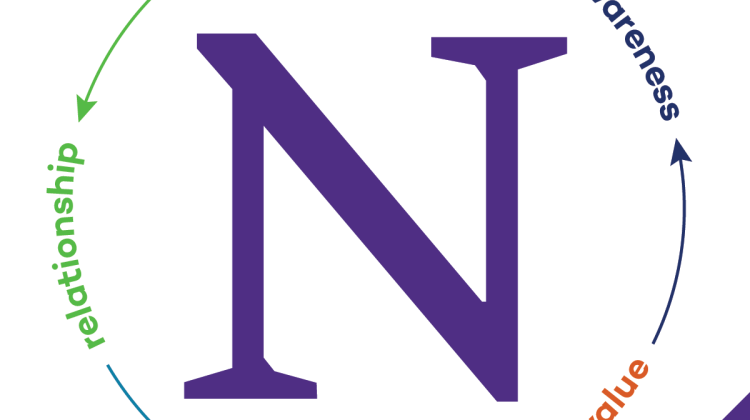 Social Marketing Capstone Project | Datafloq