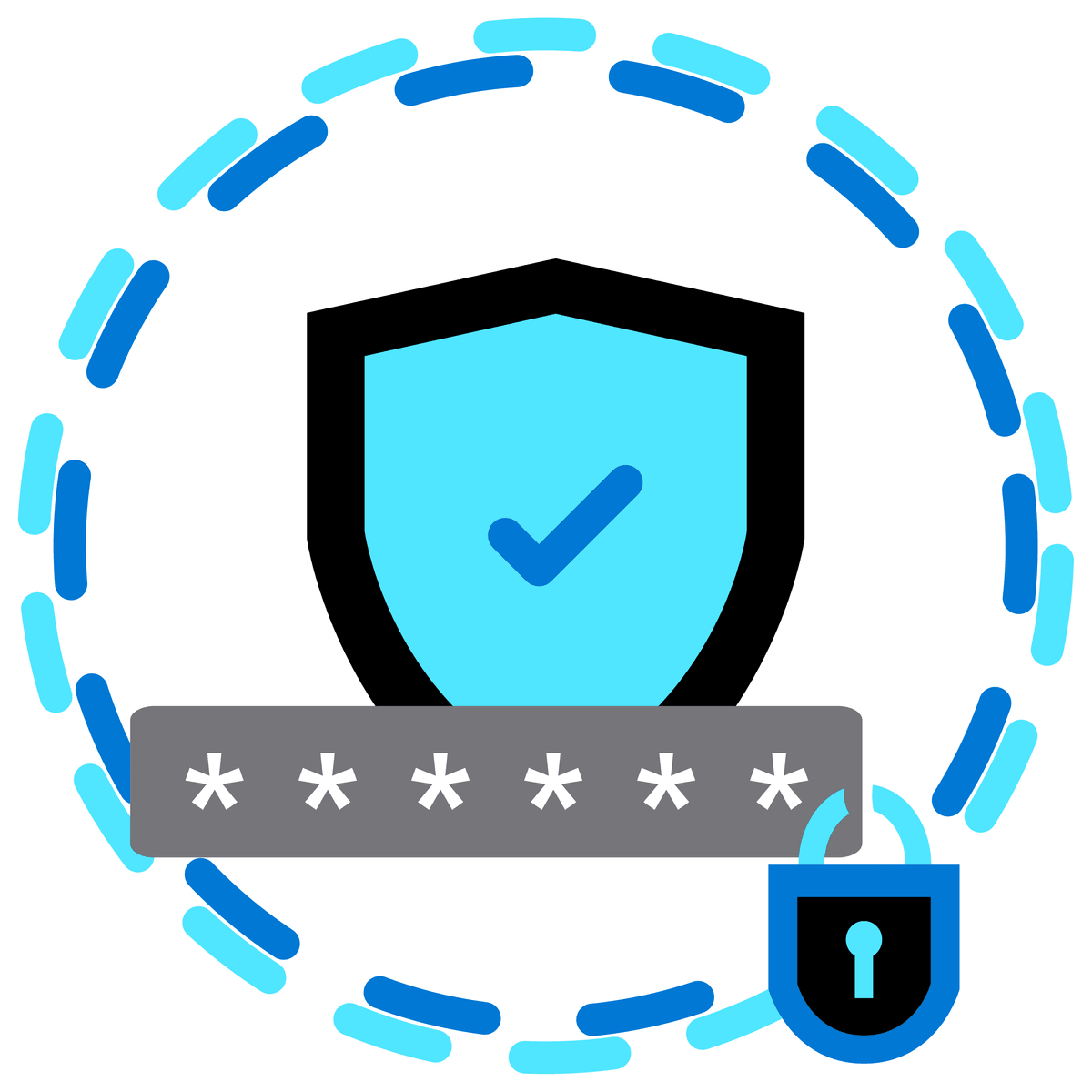 Cybersecurity Management and Compliance | Datafloq