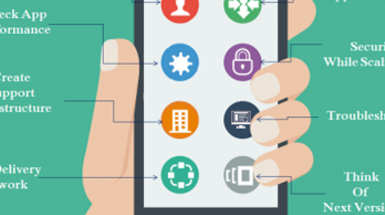 Design a User Interface (UI) Story Map in Miro | Datafloq