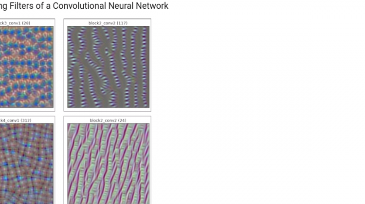 Visualizing Filters Of A Cnn Using Tensorflow Datafloq