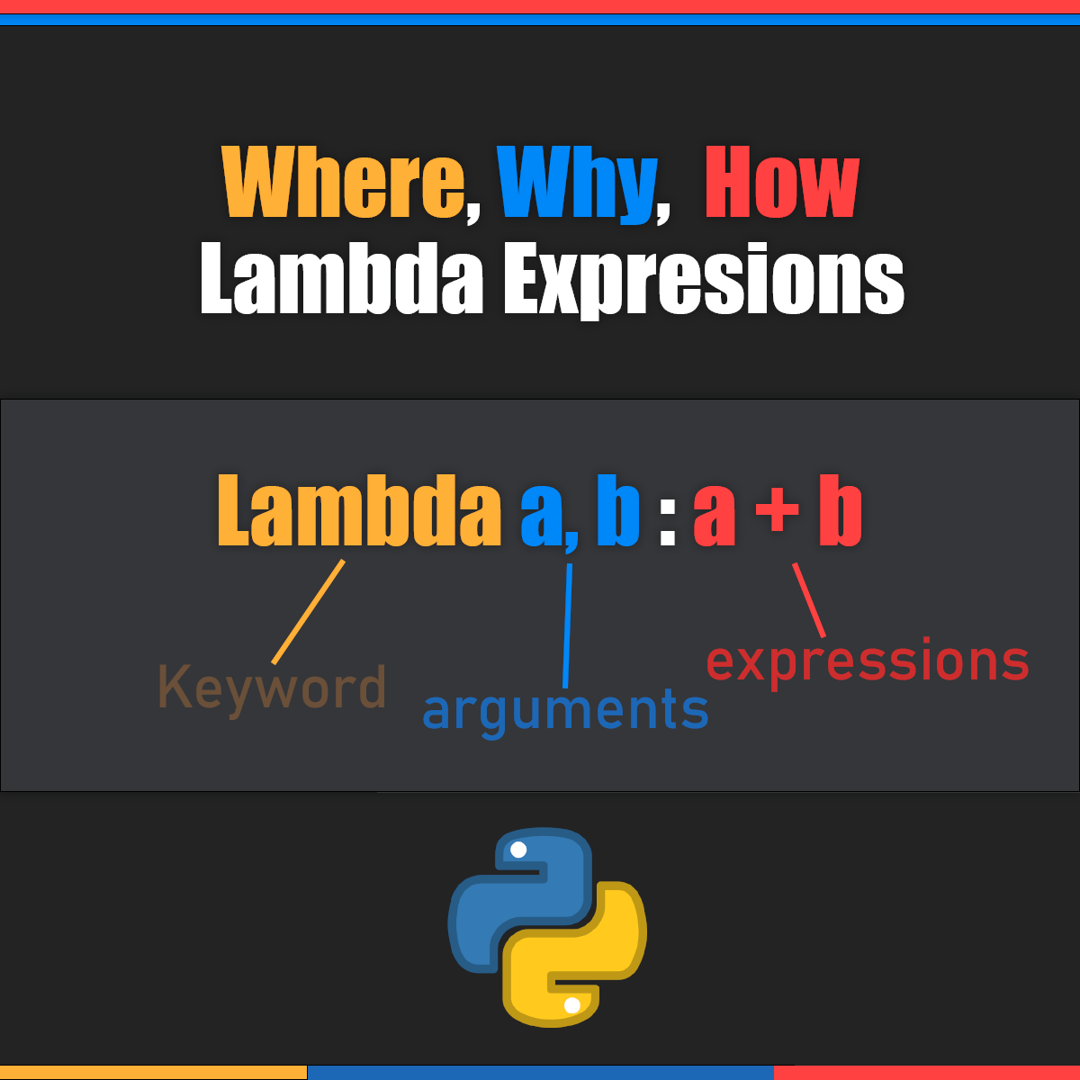 Where Why And How Of Lambda Functions In Python Datafloq