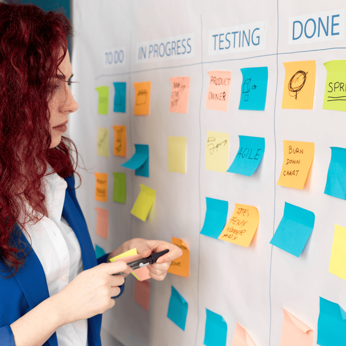 Project Approaches, Lifecycles, and Agile Implementation | Datafloq