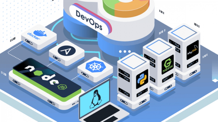 DevOps Mastery | Datafloq