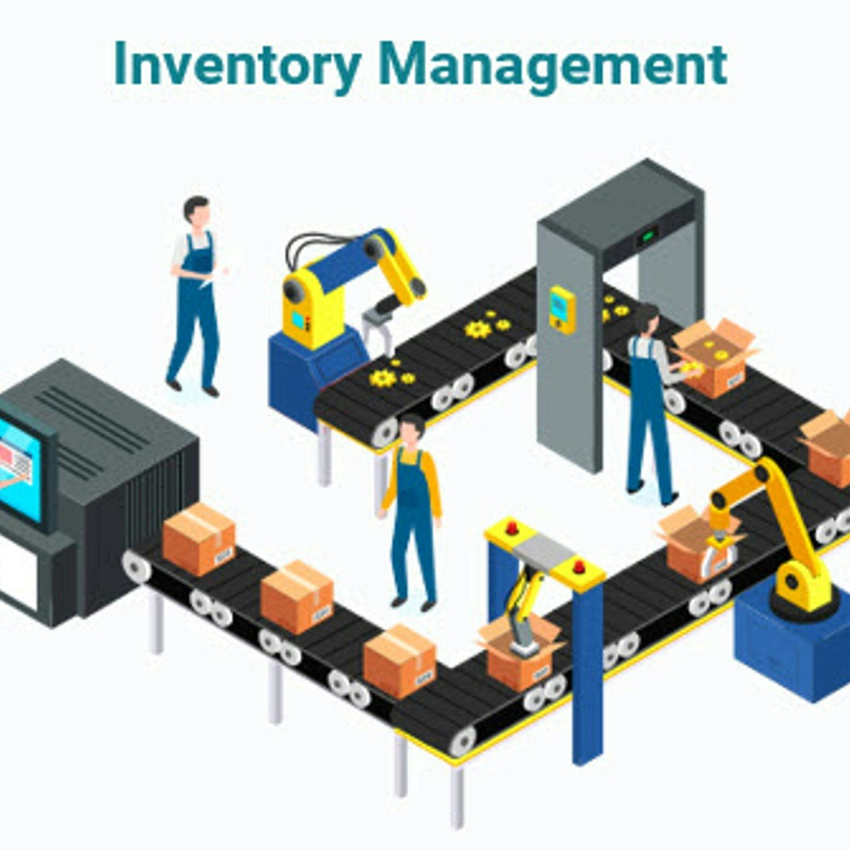 Inventory Management | Datafloq
