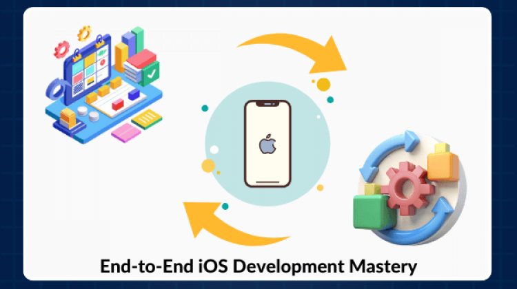 End-to-End iOS Development Mastery | Datafloq