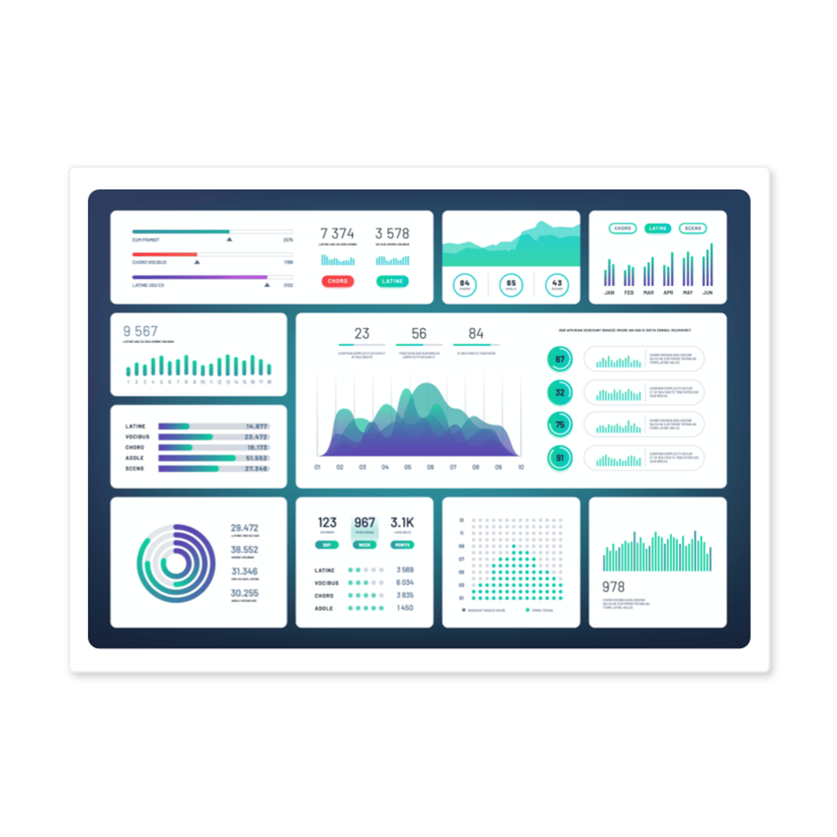 Data and Digital Strategy Execution | Datafloq