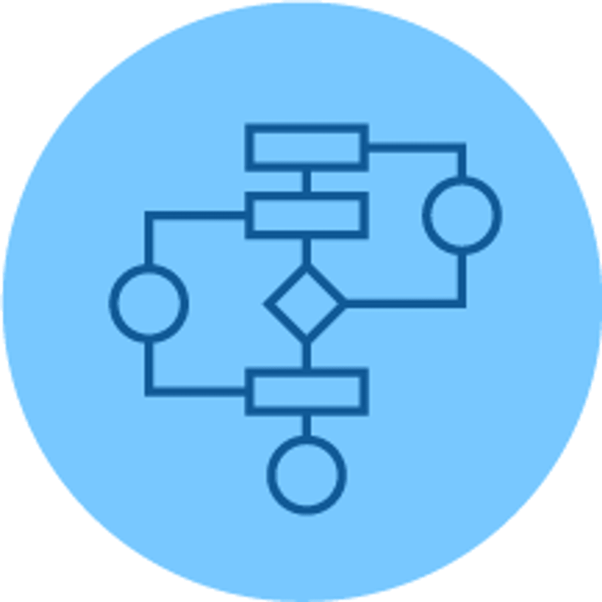C++: Non-Linear Data Structures | Datafloq