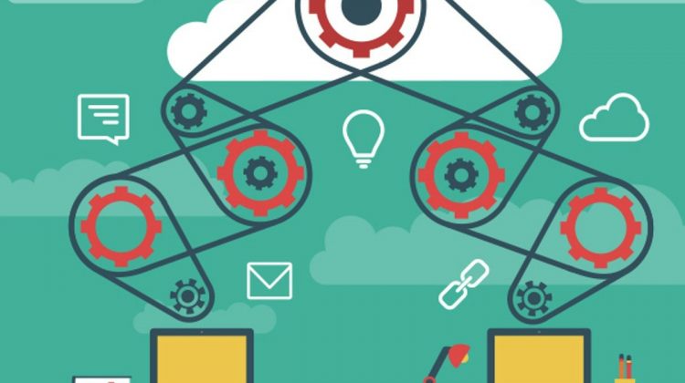 Computer Aided Design | Datafloq