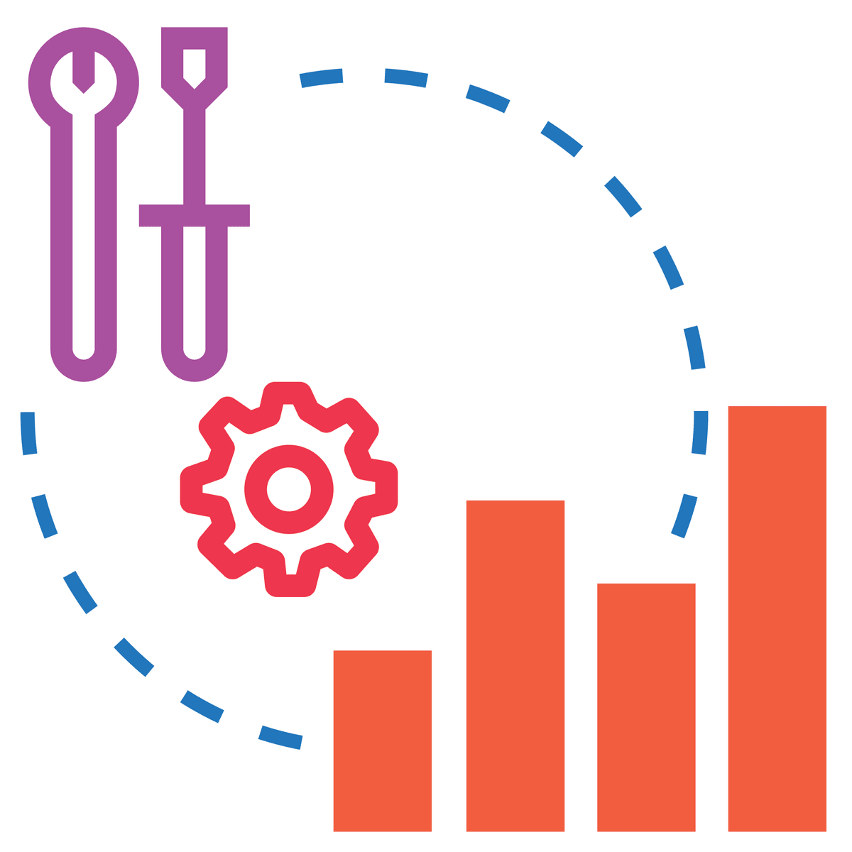 Deploy and Maintain Power BI Assets and Capstone project | Datafloq