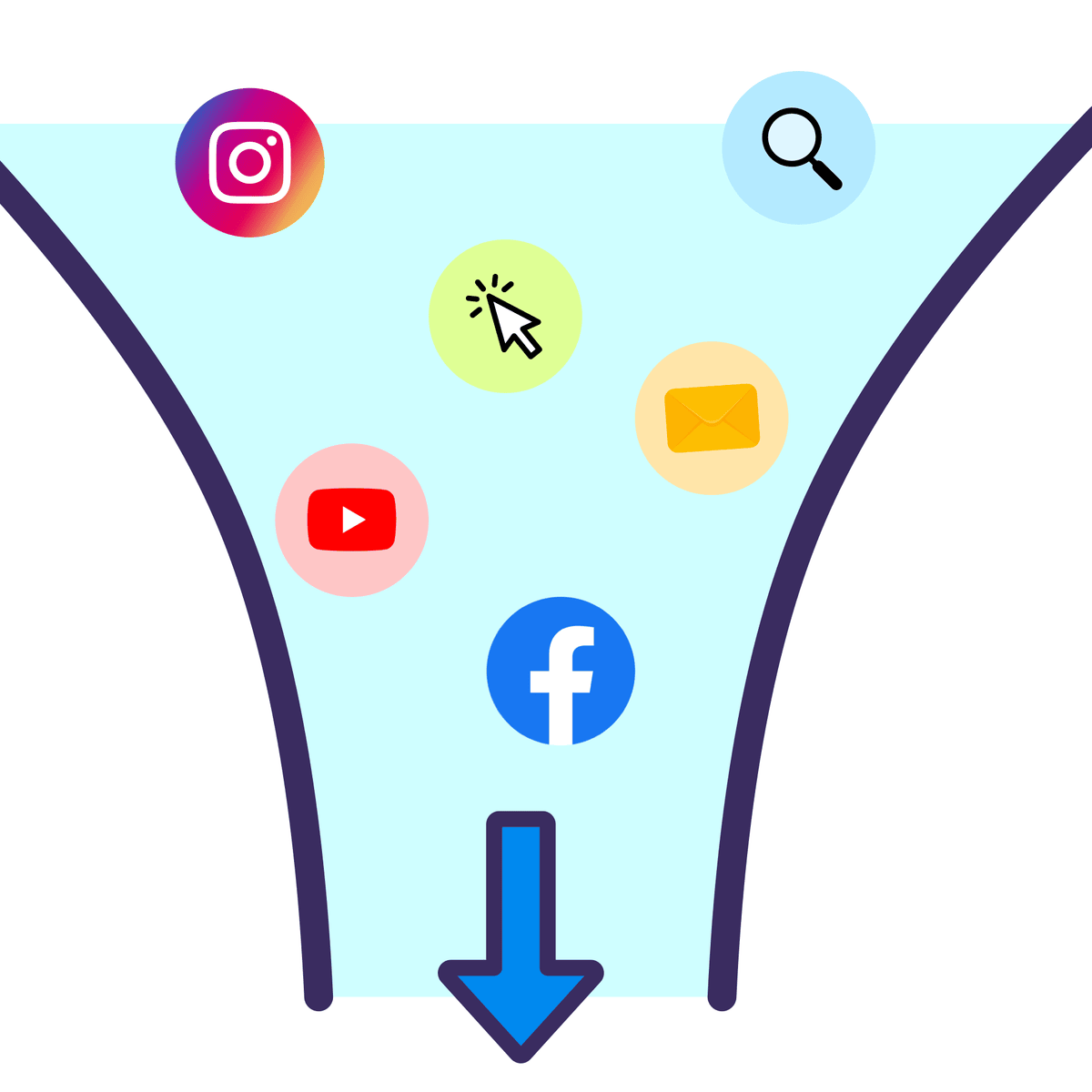 Digital Channel Planning Strategy | Datafloq
