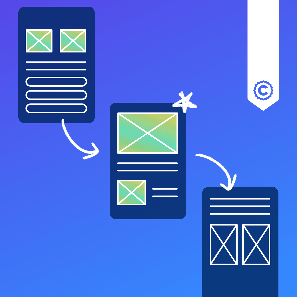 Discovery and Low-Fidelity Design with Sketch and Miro | Datafloq
