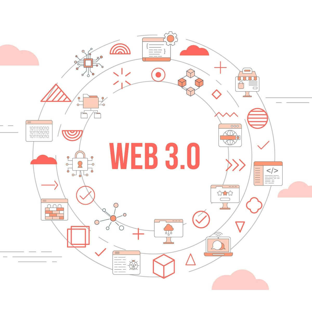 Empowering with web3.js: Web3 Applications | Datafloq