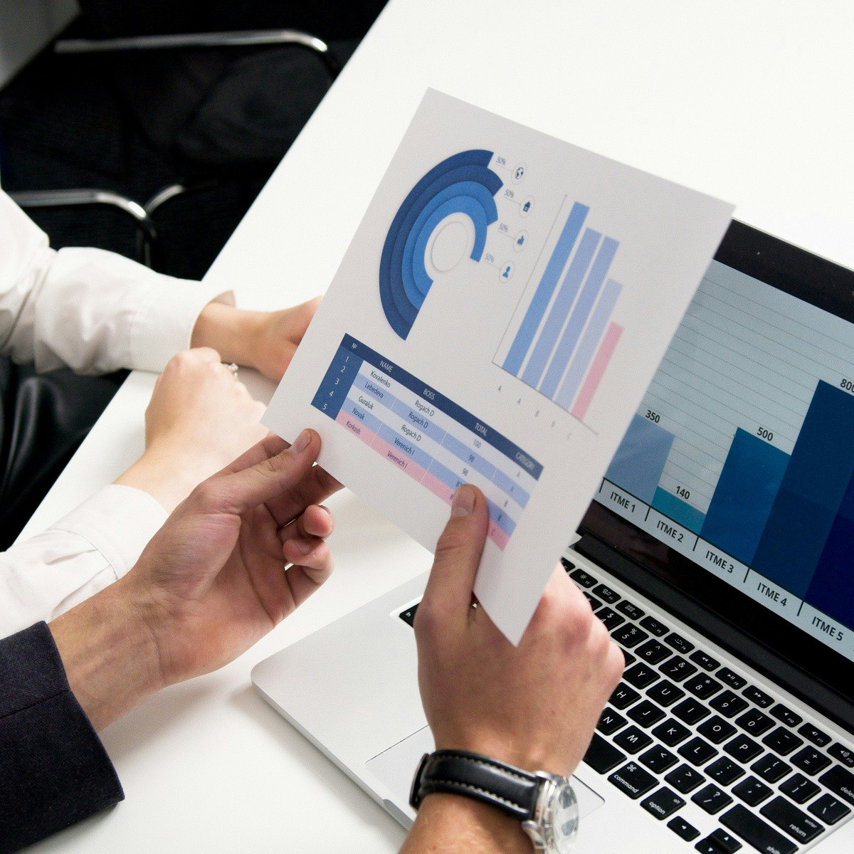 MBA Essentials | Datafloq