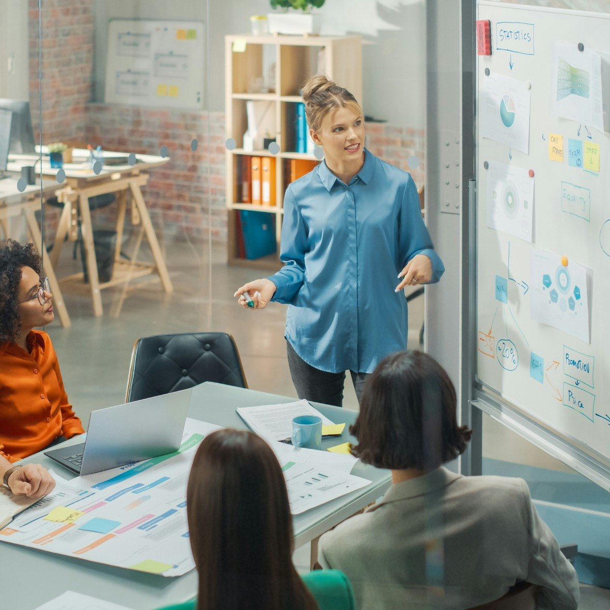 Project Management Foundations Initiation And Planning Datafloq