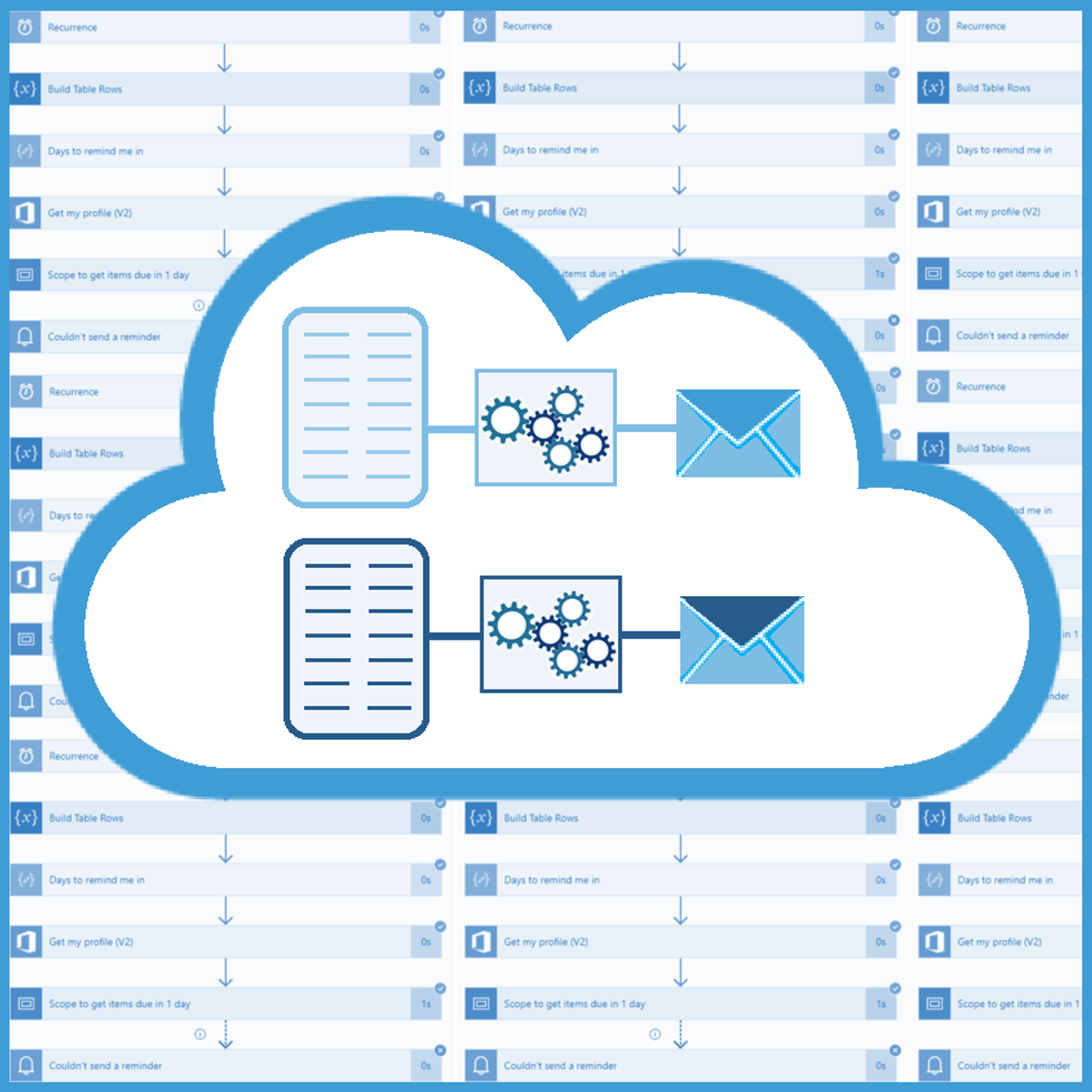 Use Power Automate And Sharepoint To Automate Invoice Sending Datafloq 0436