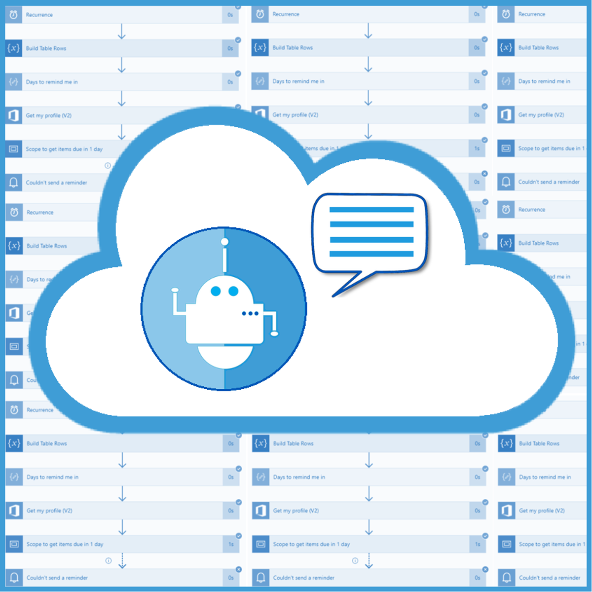 Use SharePoint & Power Virtual Agent to Create Smart Chatbot | Datafloq