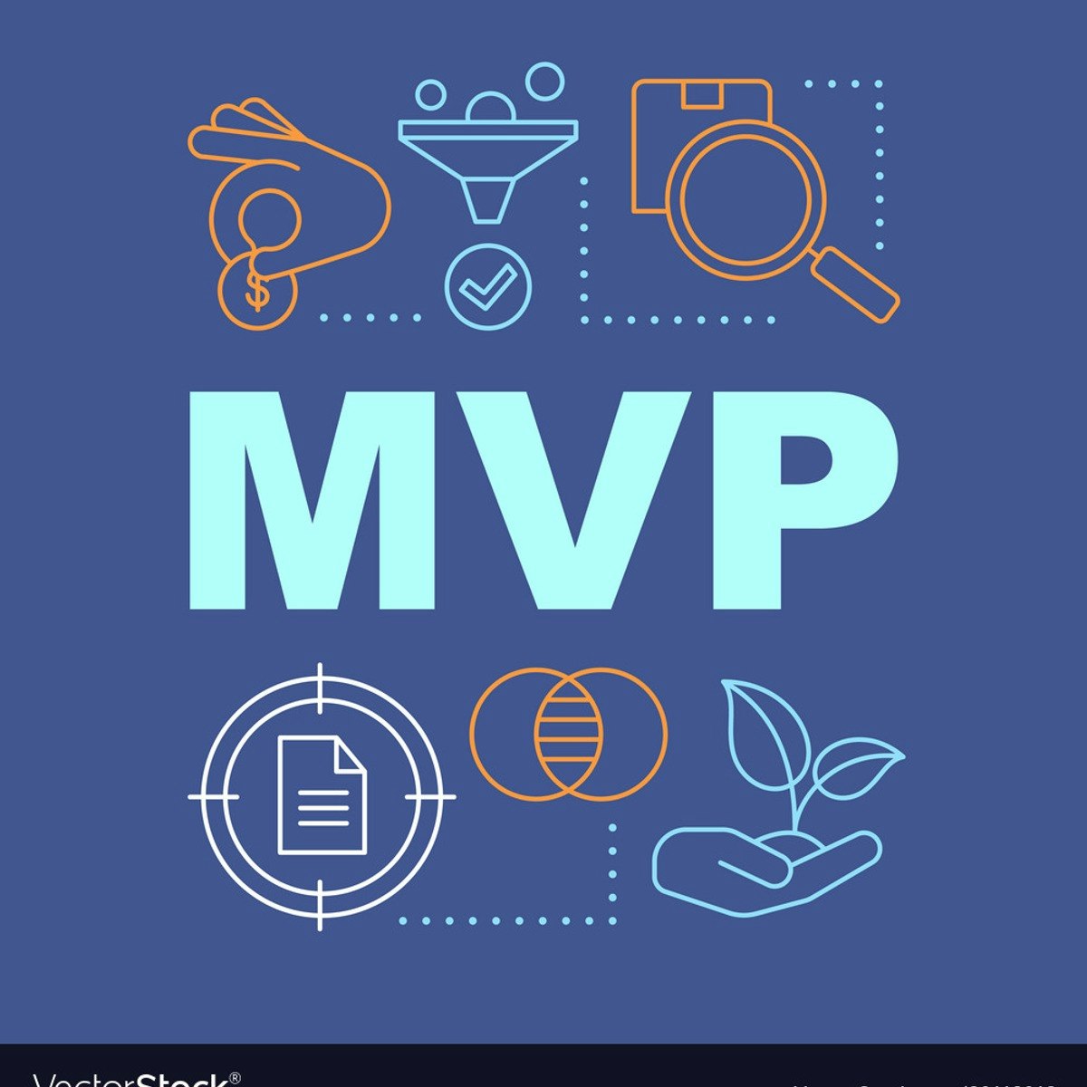 Validating Your Startup Idea with MVP Experiment Canvas | Datafloq