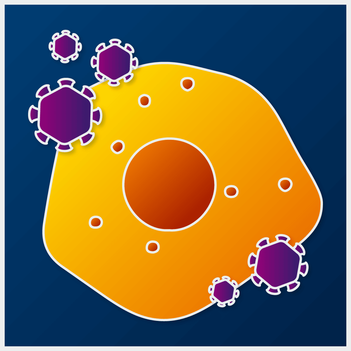 What Do Viruses Do And How Do We Control Them | Datafloq