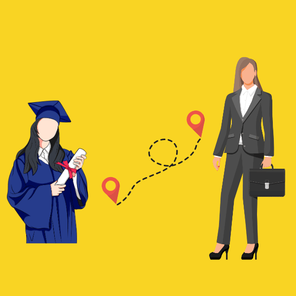 Campus to Corporate Training Program | Datafloq