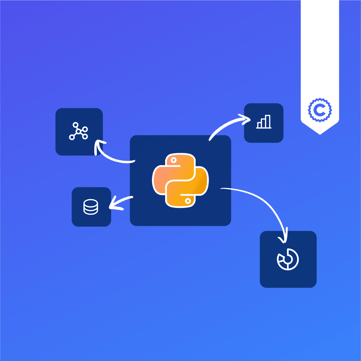 Collaborate and Code: GitHub with Python and Jupyter | Datafloq
