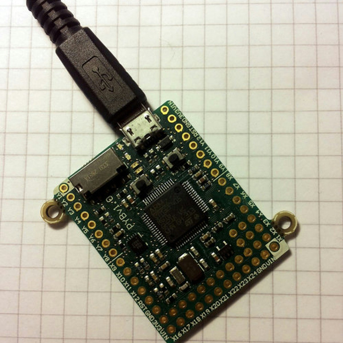 CPS Design with ARM Core using MicroPython for Industries | Datafloq