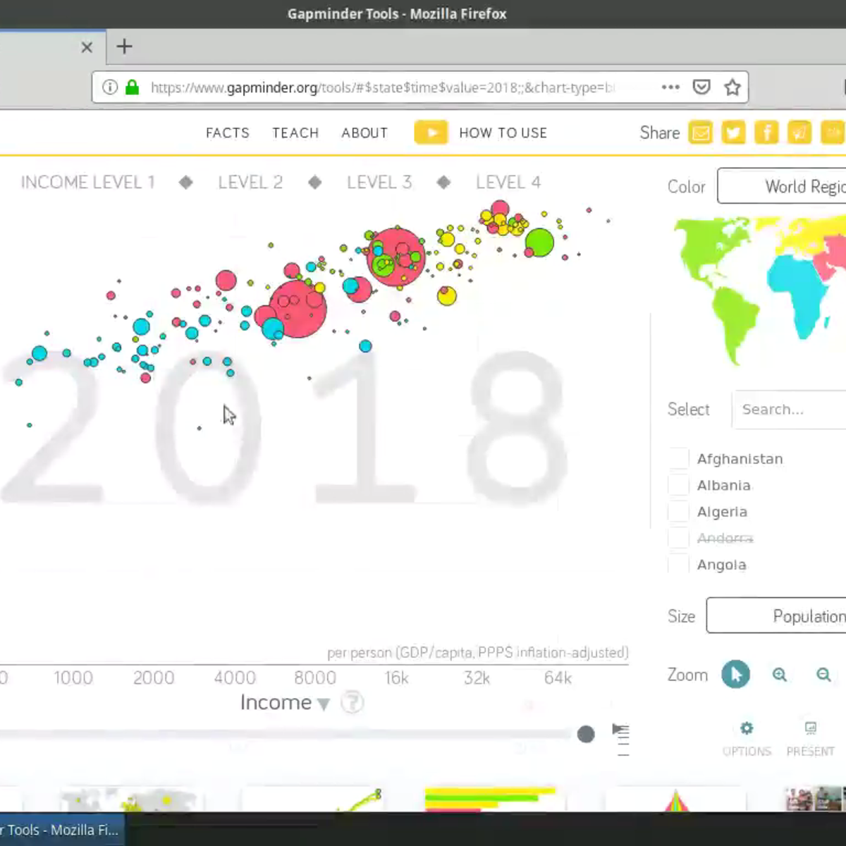 Data Visualization with Plotly Express | Datafloq