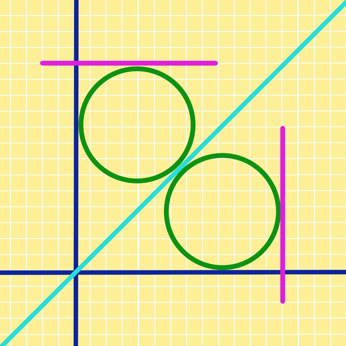 Introduction to Linear Algebra | Datafloq